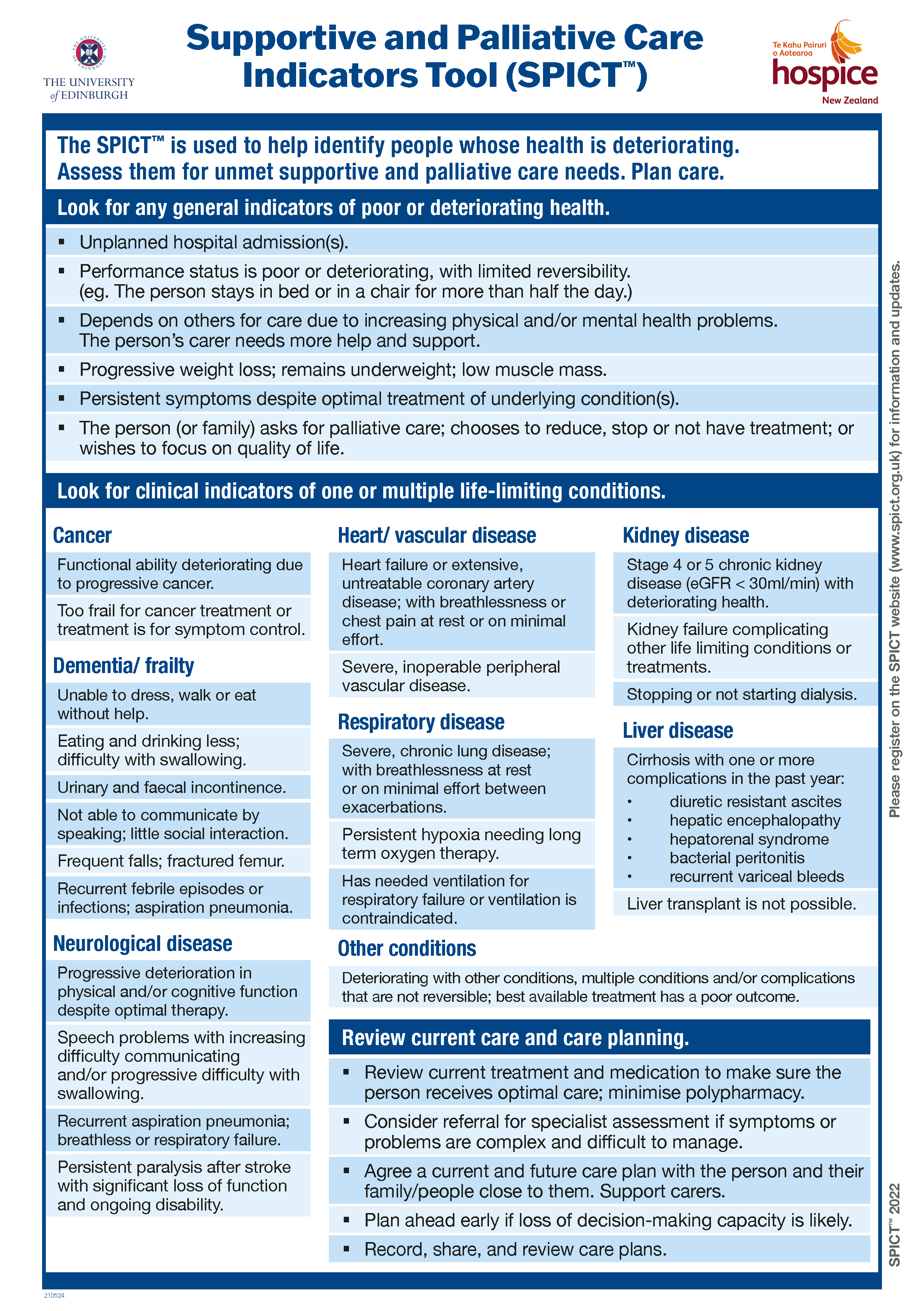 SPICT Tool - Arohanui Hospice