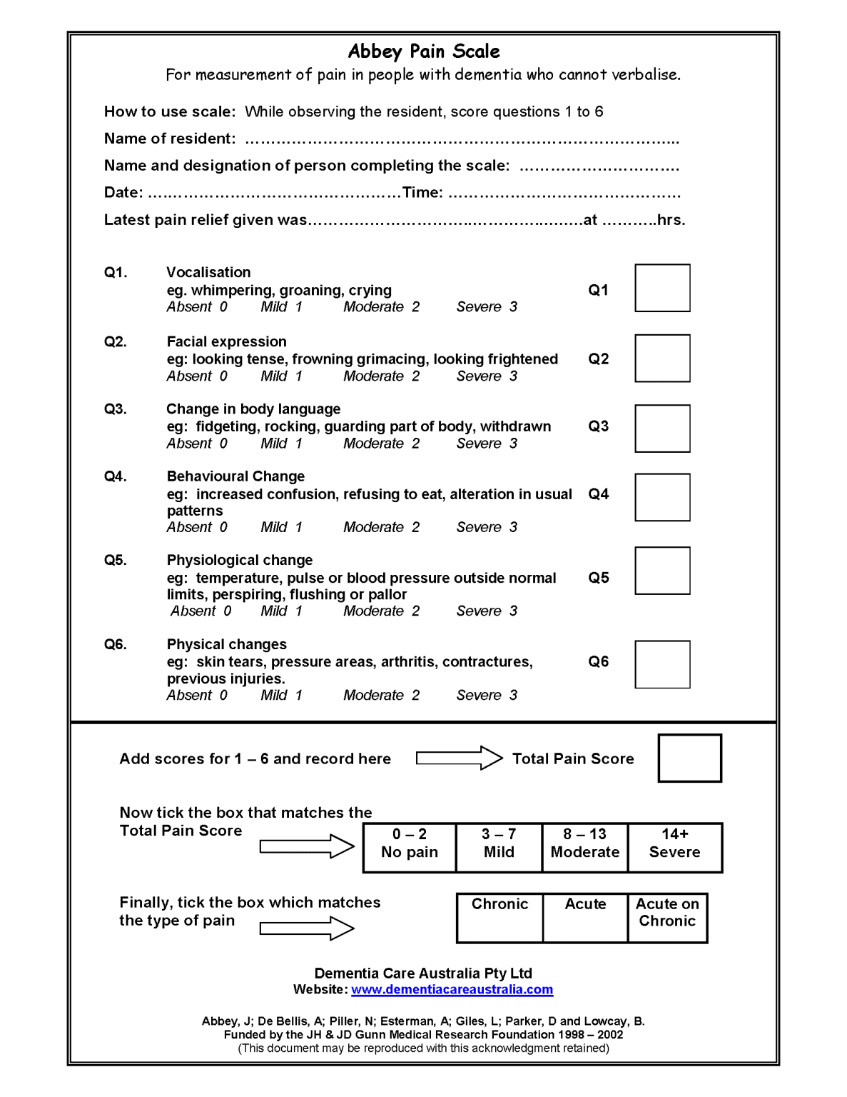 Abbey Pain Scale - Arohanui Hospice